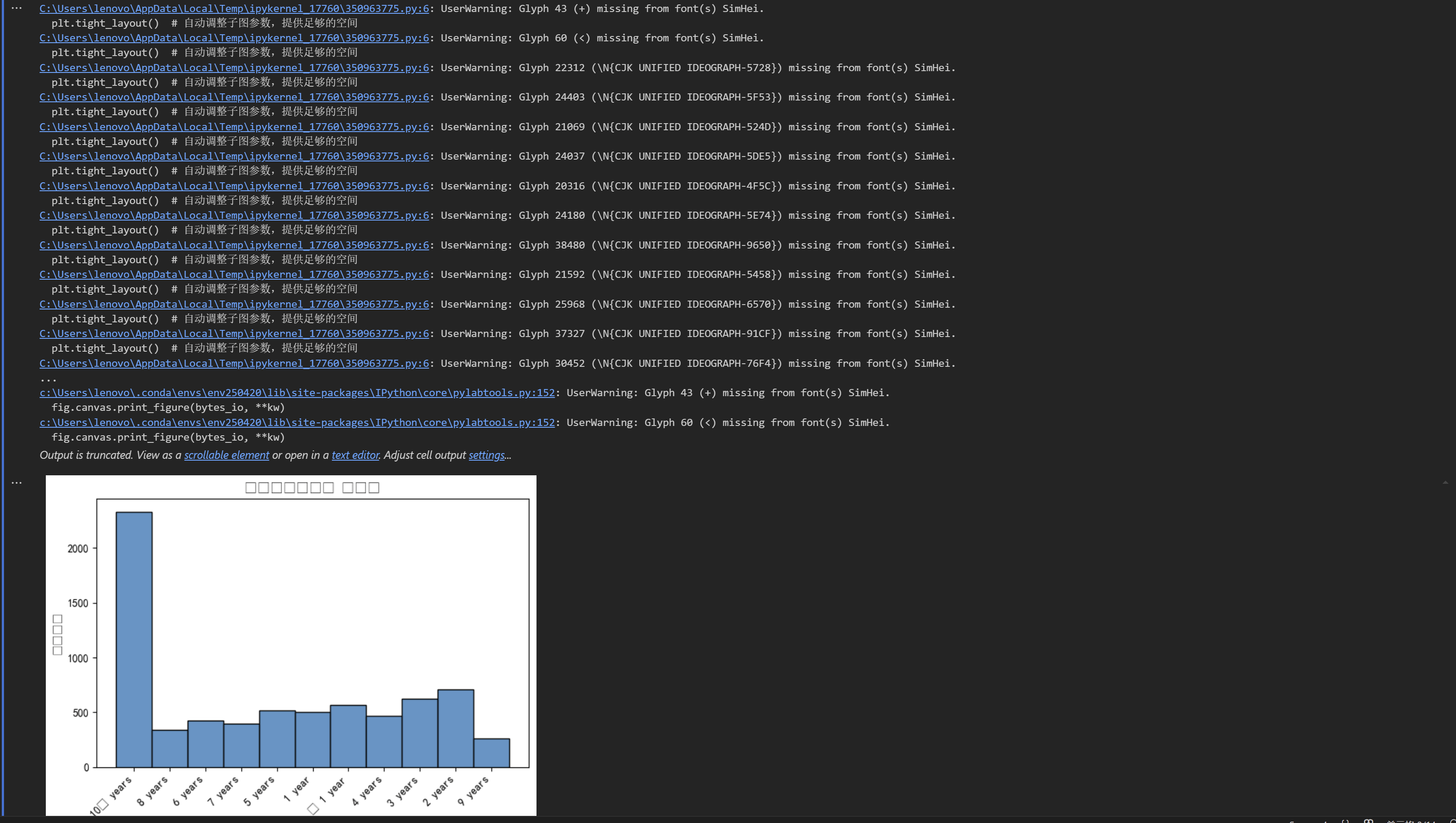 20250425 打卡 day6-CSDN博客