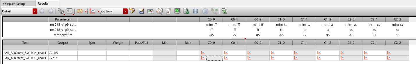 Cadence Virtuoso ADE XL仿真多工艺角与温度_cadence工艺角仿真-CSDN博客