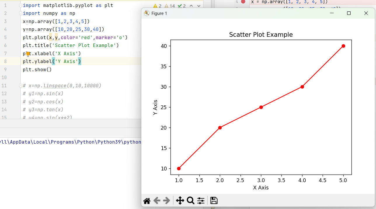 【零基础学Python】Pandas、DataFrame与Matplotlib实战指南_自学python基础(pandas数据清洗+matplotlib图表)-CSDN博客