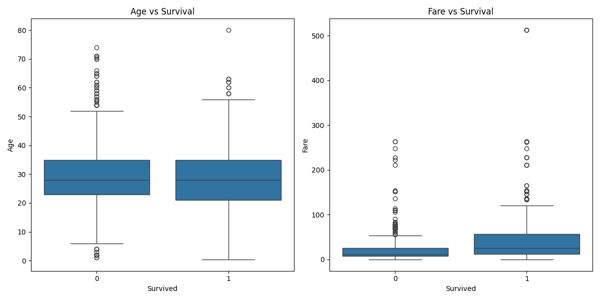 python打卡day22-CSDN博客