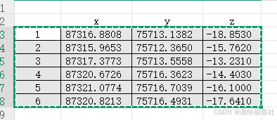 C#_实现黏贴excel表格数据至DataGridView控件_c# datagridview excel 粘贴-CSDN博客