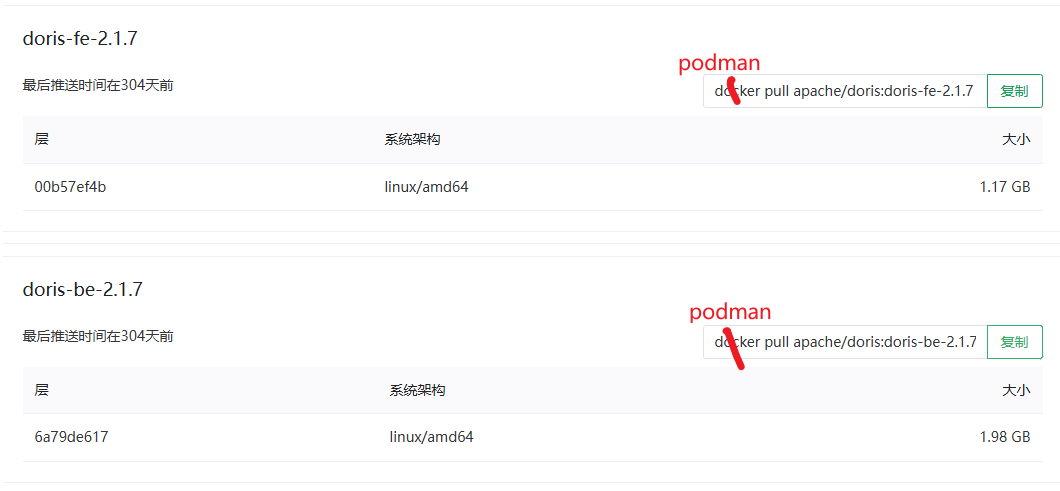 Podman：安装和基本使用_podman安装-CSDN博客