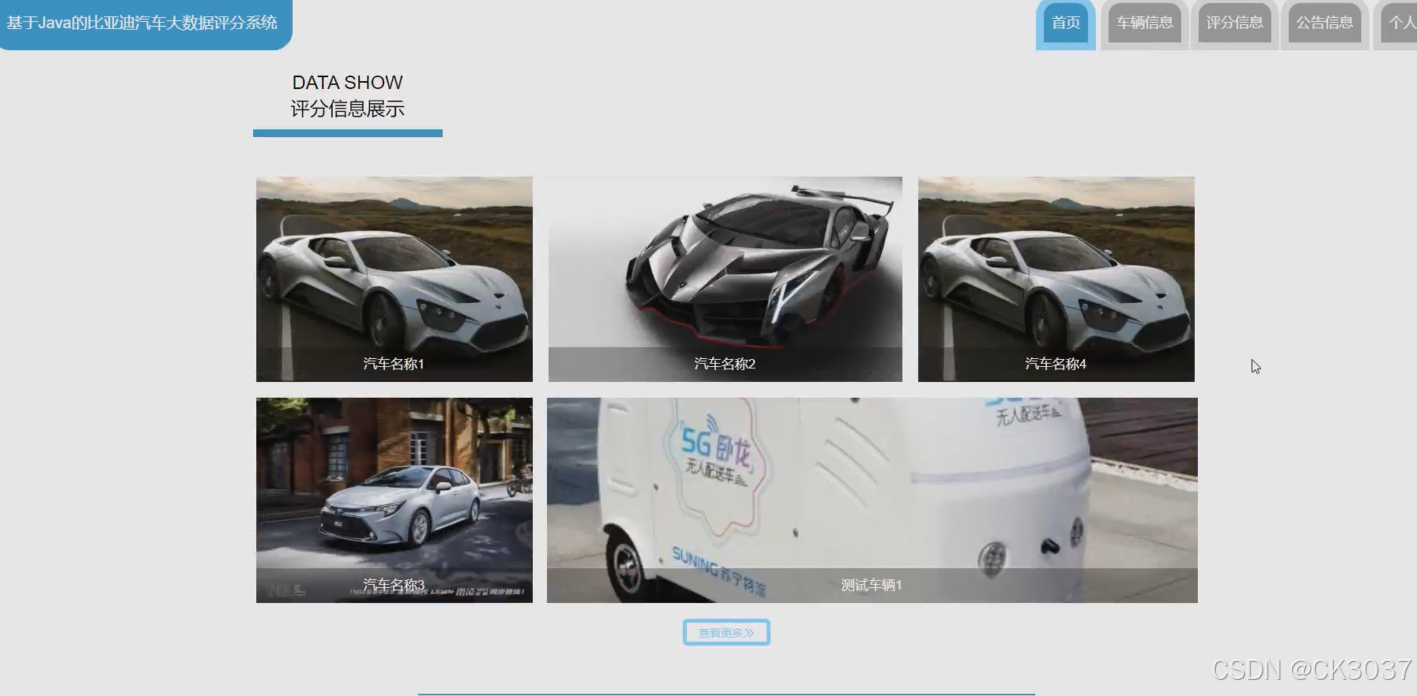 Springboot基于java的比亚迪汽车大数据评分系统c34pk（程序源码数据库调试部署开发环境） Csdn博客