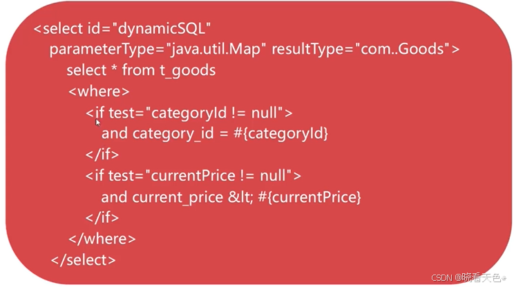[JAVA] MyBatis日志管理与动态SQL_mybatis sql日志-CSDN博客