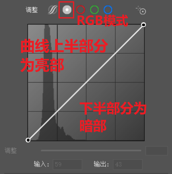 PS调色知识1-通透_照片修通透 ps-CSDN博客