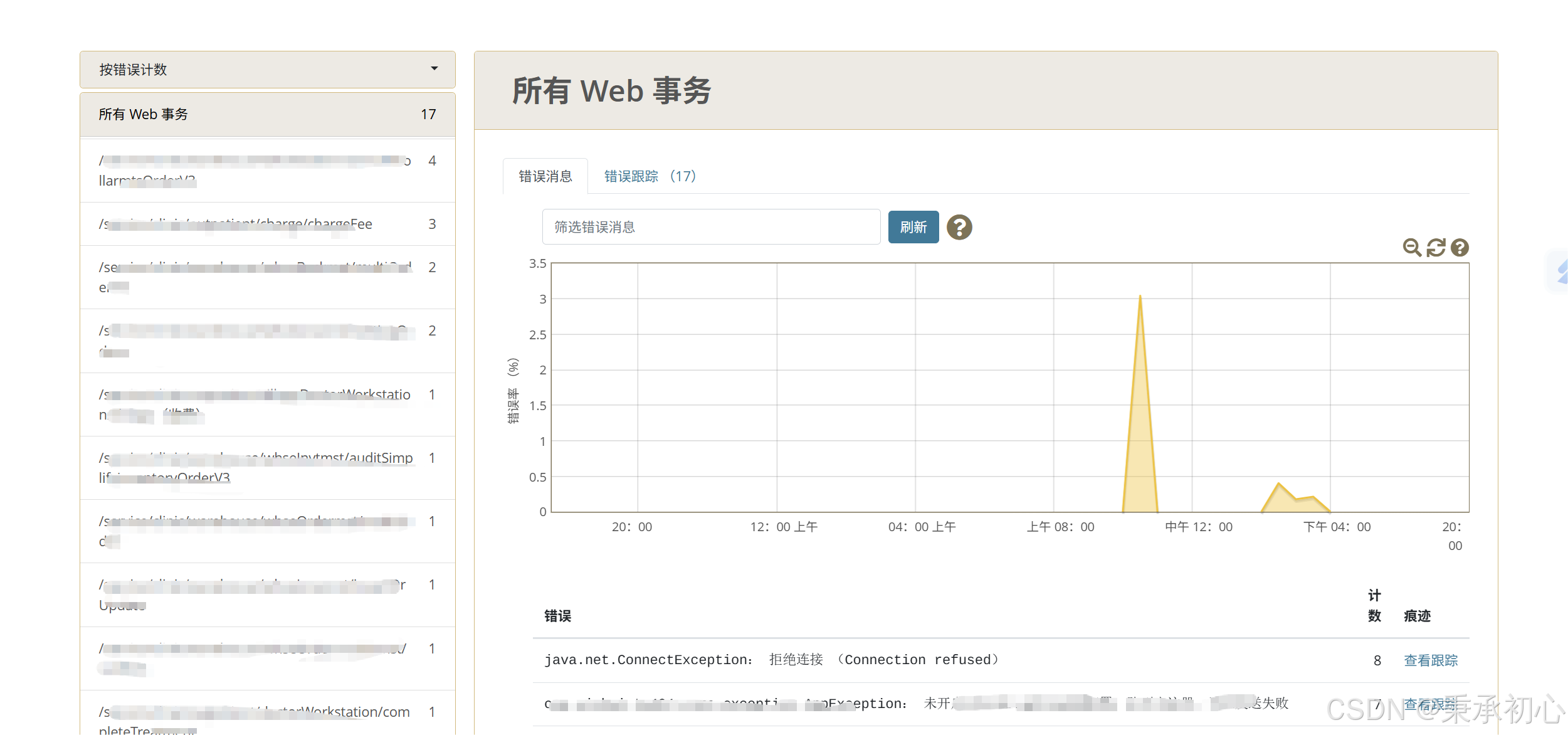 Glowroot安装使用第二期-CSDN博客