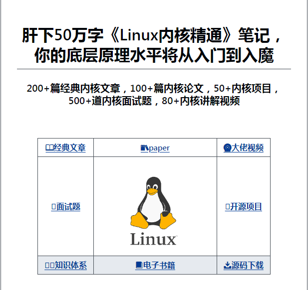 【开源推荐】Linux 内核学习资料推荐，GitHub上拥有6.6K stars的开源项目_linux kernel github-CSDN博客