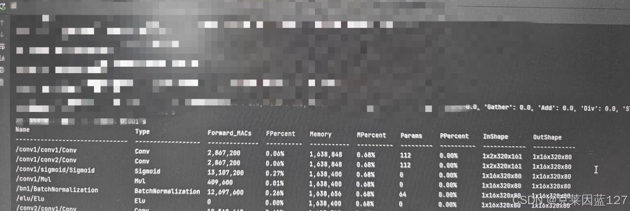 什么是onnx文件？Netron查看onnx文件？如何使用onnx_tool获取onnx模型的参数量和计算量？怎么注册Elu节点？将Elu注册 ...