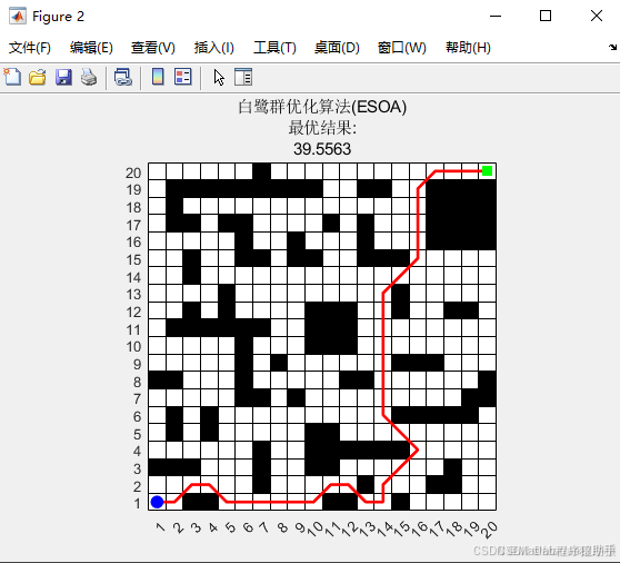 【MATLAB源码-第309期】基于matlab的白鹭群优化算法(ESOA)机器人栅格路径规划，输出做短路径图和适应度曲线.-CSDN博客