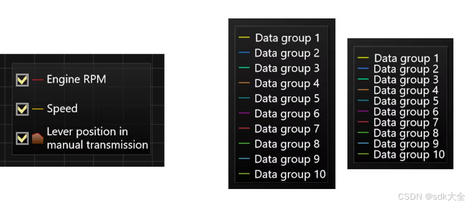 LightningChart .NET v.12.5.1-CSDN博客