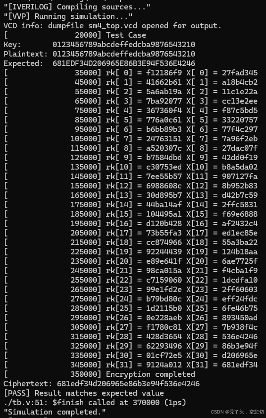 SM4算法的Verilog循环迭代实现（带测试）_sm4 verilog-CSDN博客