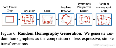 【成长day】SuperPoint&SuperGlue(03): Superpoint训练过程和代码完整解析-CSDN博客