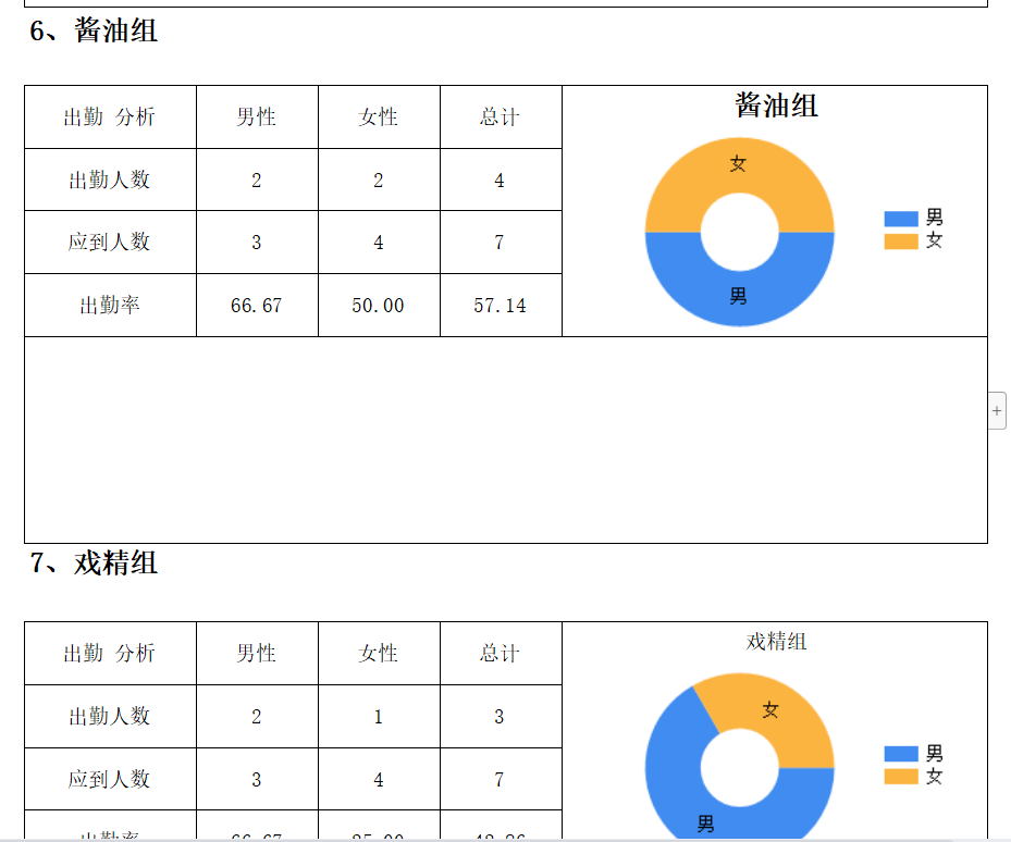 FastReport 在循环内嵌套chart使用技巧_fastreport mschart-CSDN博客