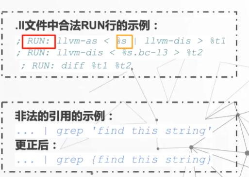 LLVM LIT测试框架_llvm-lit-CSDN博客