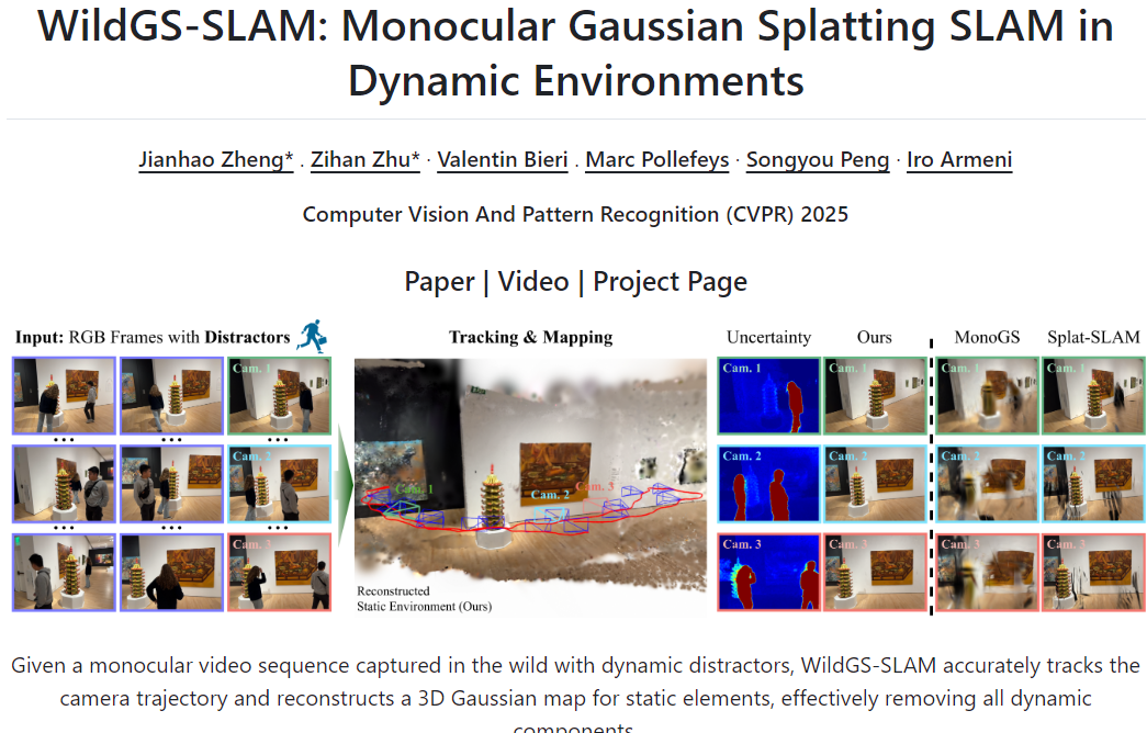 代码理解：WildGS-SLAM-CSDN博客