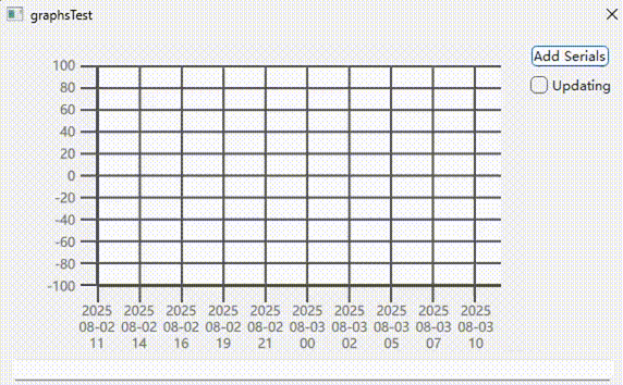 Qt Graphs 模块拟取代 charts 和 data visualization的技术测试-CSDN博客
