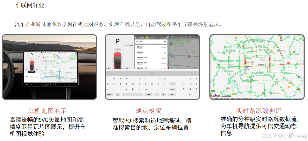 黑马程序员java地图—地图基础api与搜索java地图api Csdn博客