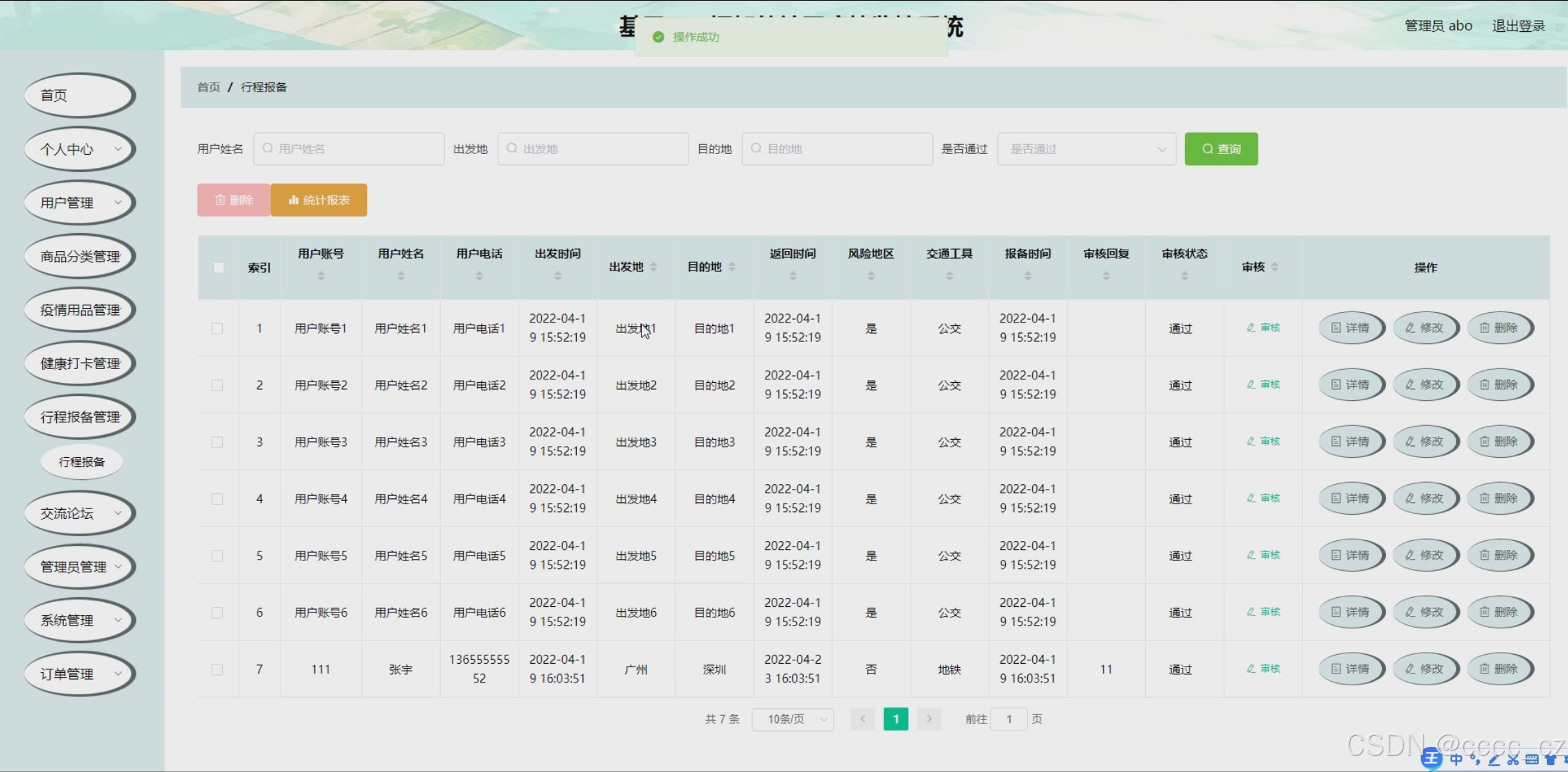 Springboot计算机毕业设计基于vue框架的社区疫情监控系统ml3gs Csdn博客