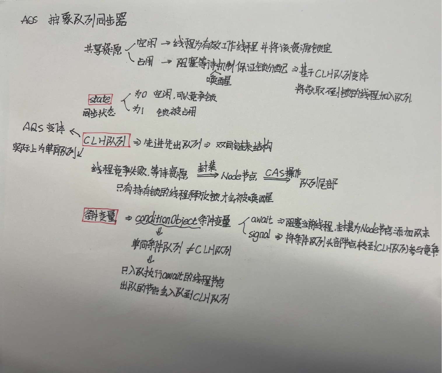 JUC八股文-CSDN博客