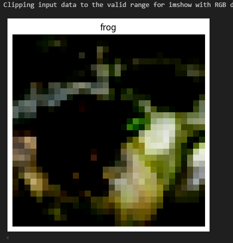 DAY 38 Dataset和Dataloader类-CSDN博客