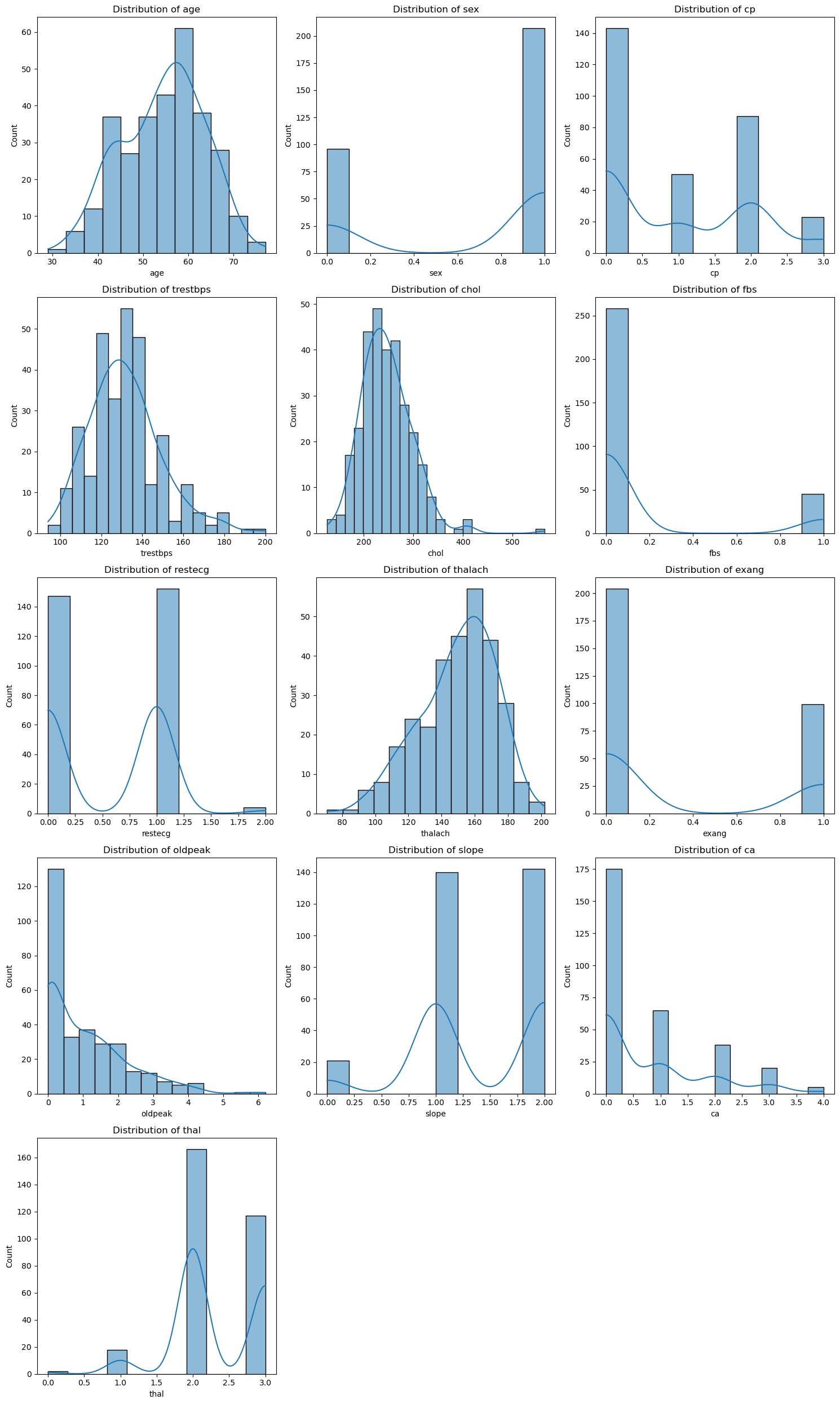 day9打卡-CSDN博客