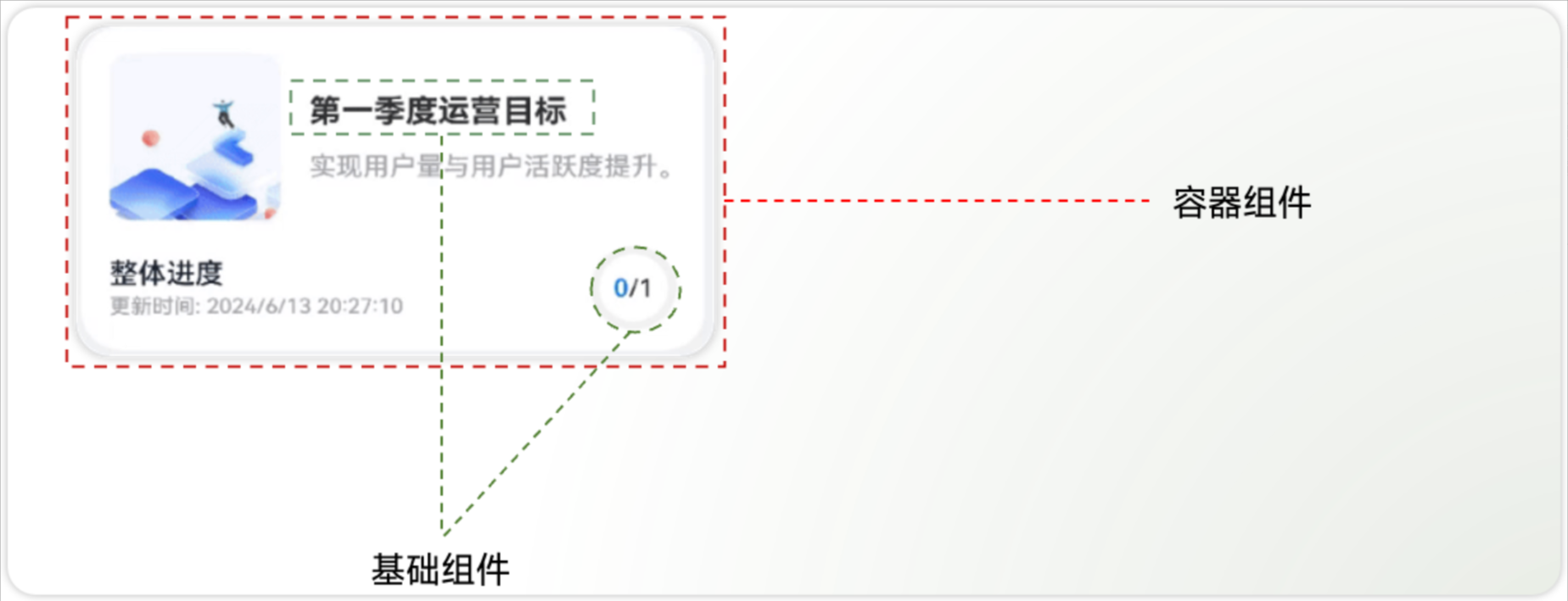 ArkUI框架_python编程框架ark-CSDN博客