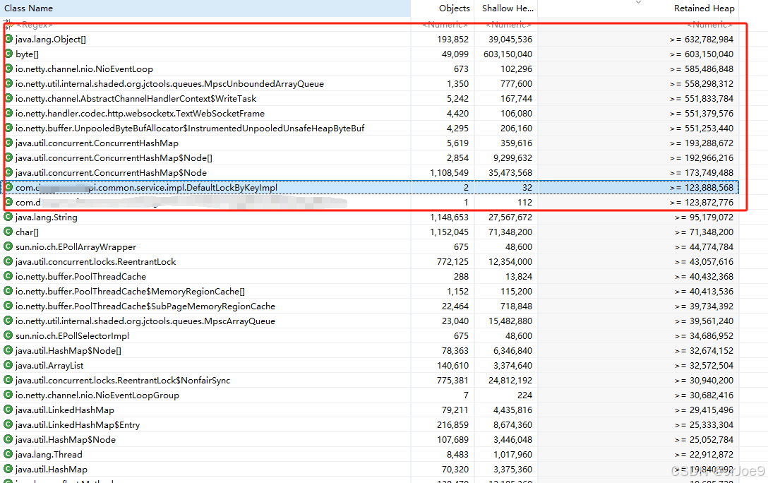 记录一次服务无法处理任何请求的JVM排查_jmap导出dump-CSDN博客