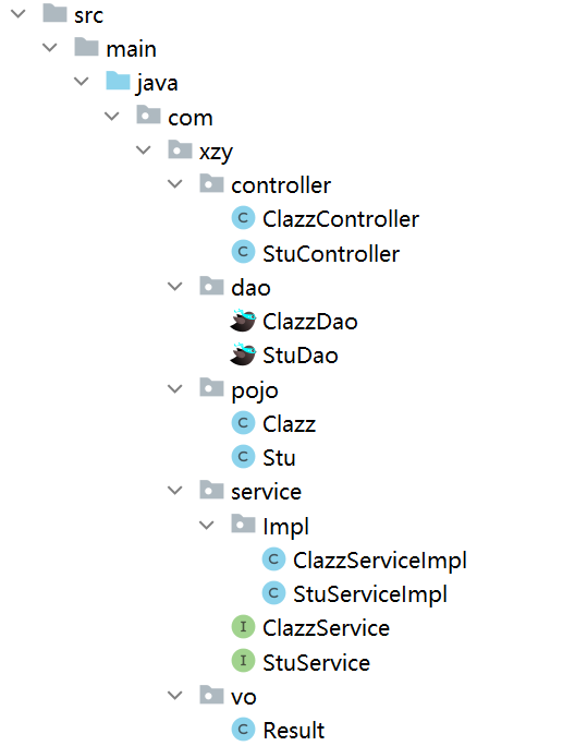 vue+elementui+axios+ssm实现增删改查_vue+elementui增删改查-CSDN博客