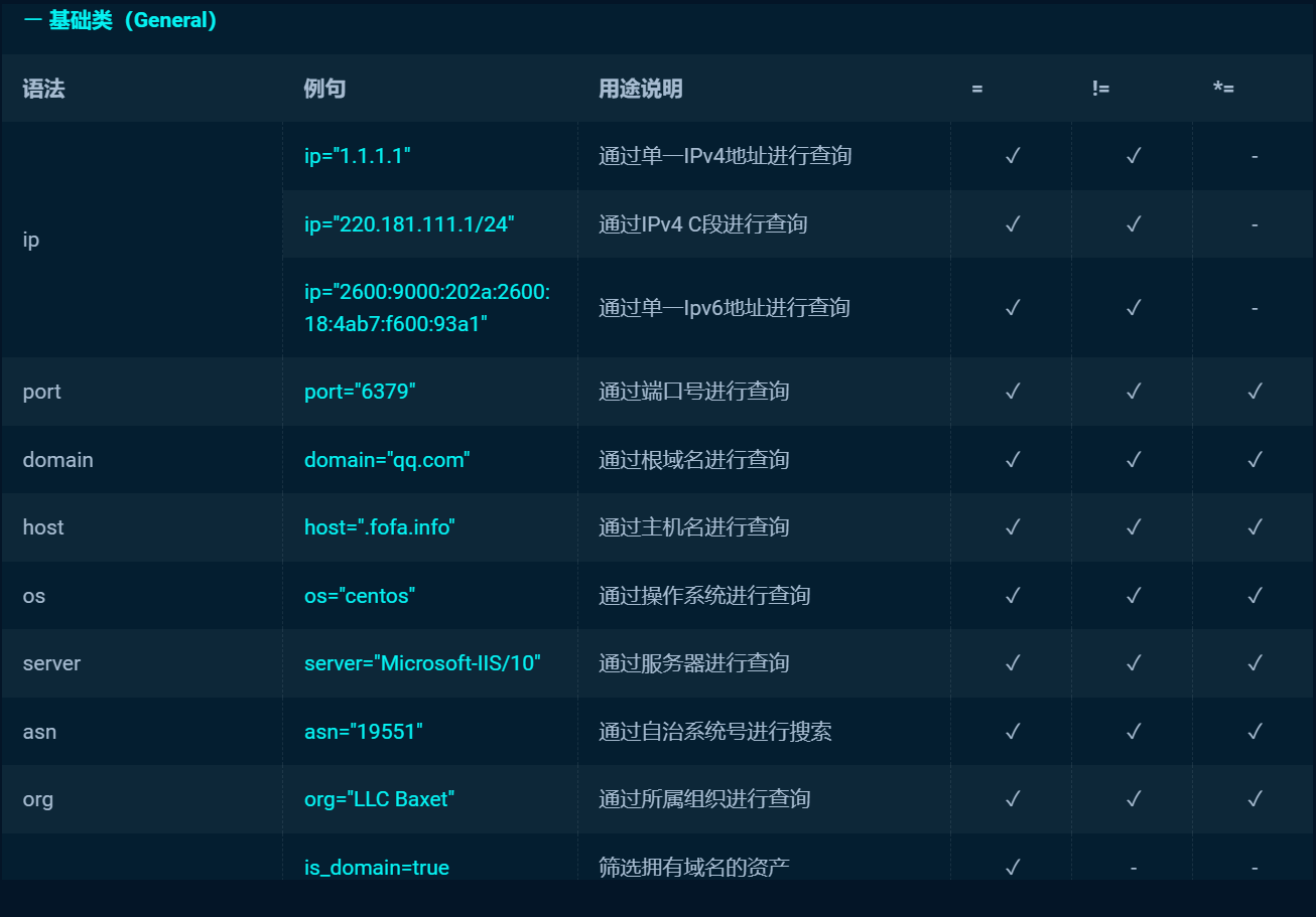 网络安全学习 day14-CSDN博客
