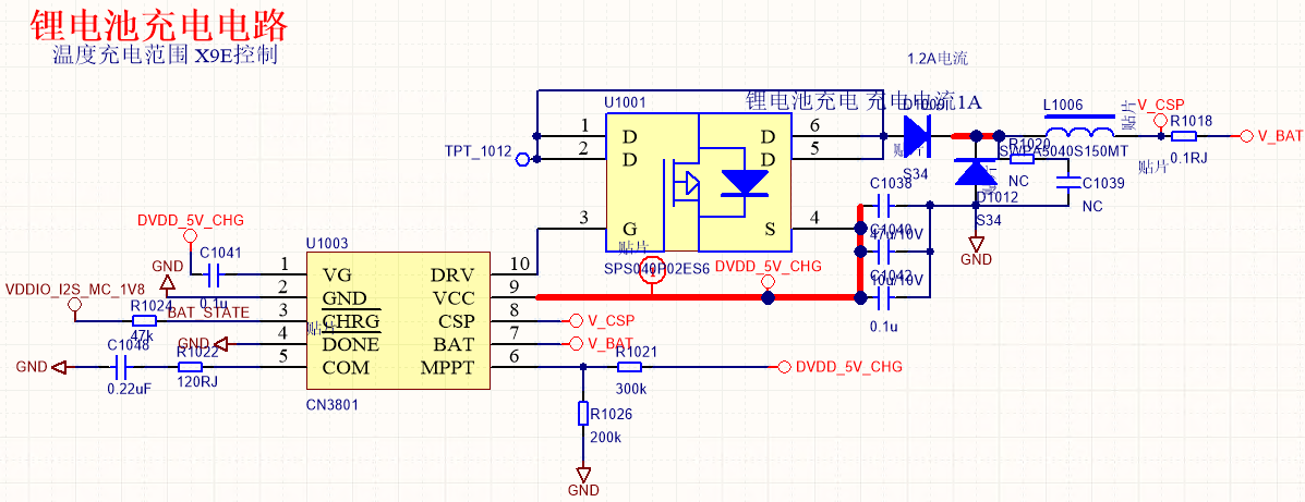 MOS管的特性_mos管rdson-CSDN博客