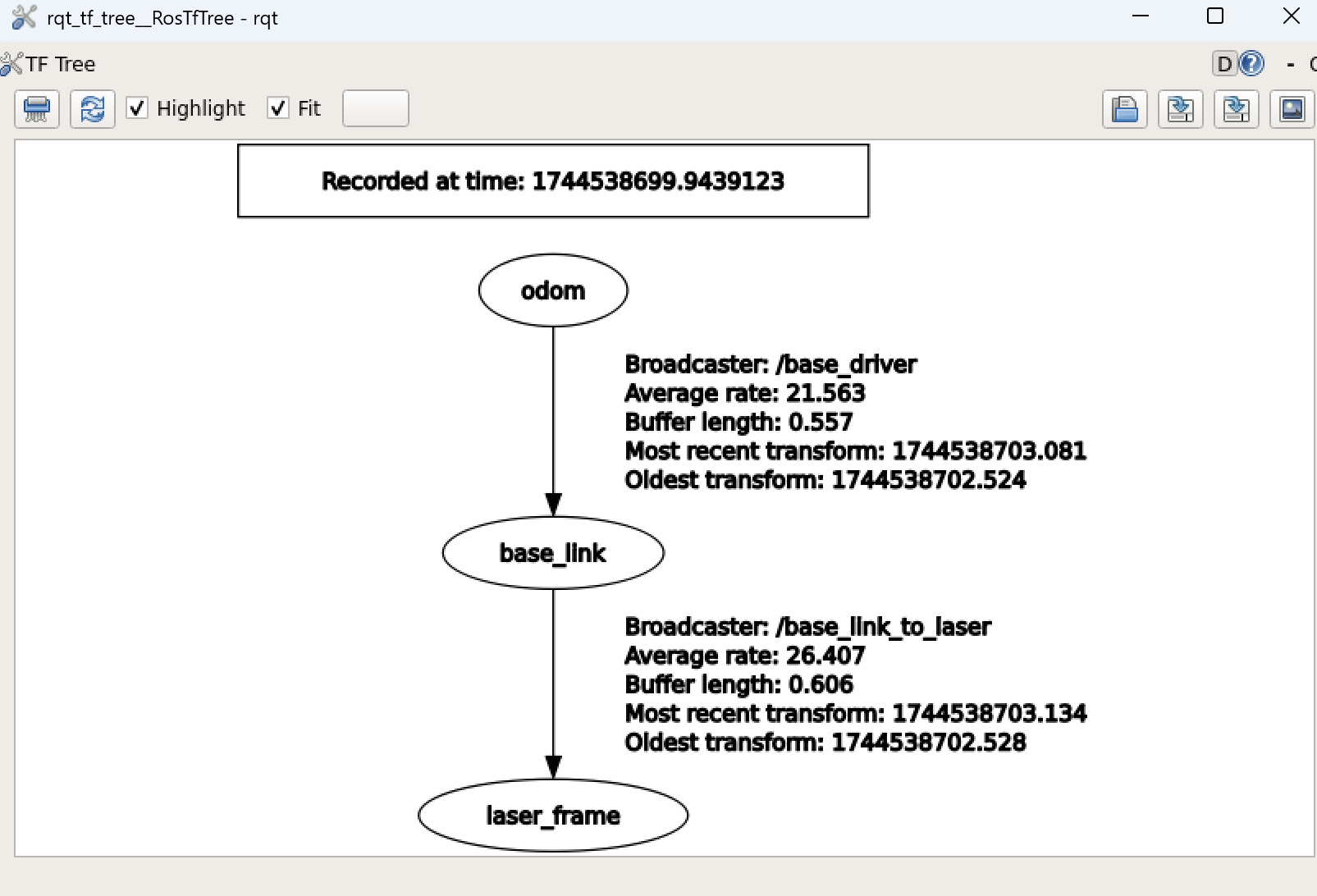 【ROS】Gmapping 建图_gmapping建图-CSDN博客