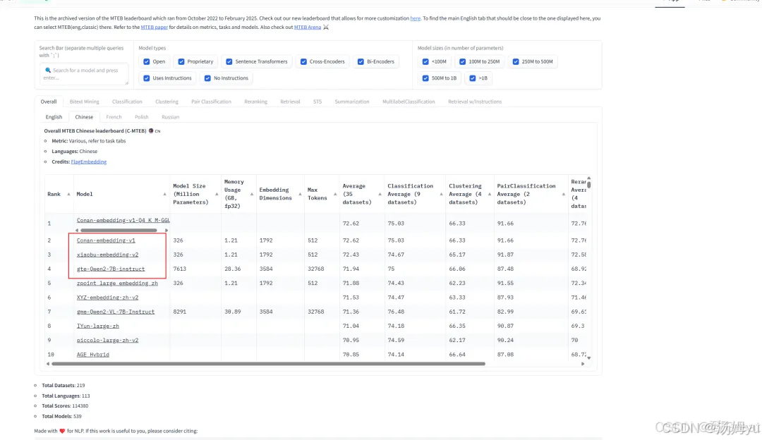 RAG经验分享：如何选对Embedding模型？_ragflow的 embdding版本 非embedding版本区别-CSDN博客