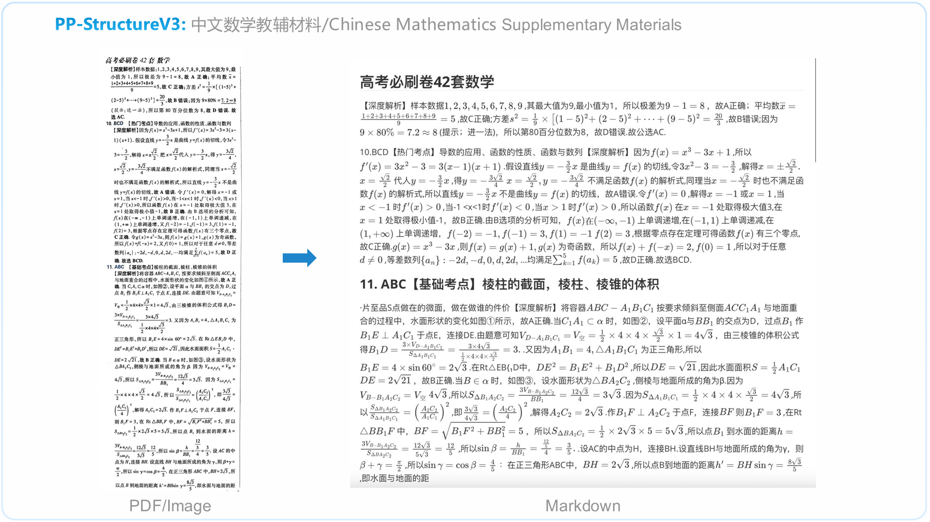 【PaddleOCR】PP-StructureV3 命令行和python方式的快速运行-CSDN博客