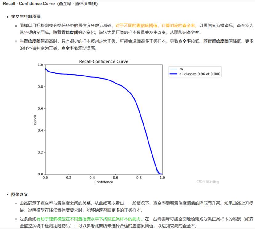 YOLO模型性能评价指标-CSDN博客