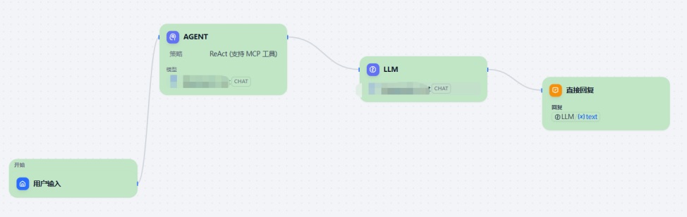 Dify调用MCP服务实例(含外部MCP服务及自身)-CSDN博客