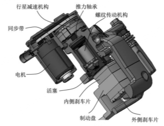 汽车电子驻车制动系统（EPB）功能介绍_汽车epb模块原理图-CSDN博客