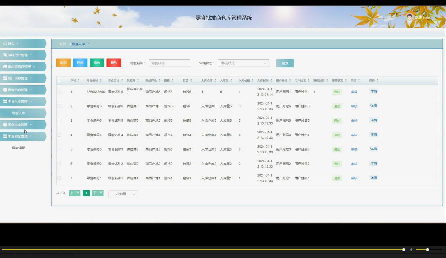 Java SpringBoot+Vue3+MyBatis 零食批发商仓库管理系统系统源码｜前后端分离+MySQL数据库-CSDN博客
