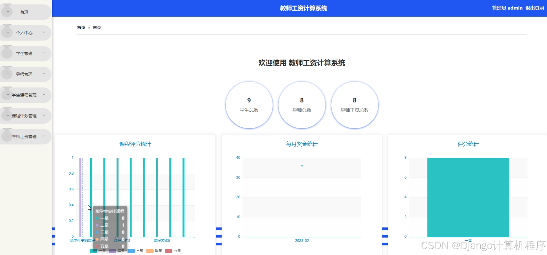 【开题报告】基于springbootvue教师工资计算系统(程序源码论文 计算机毕业设计 Csdn博客