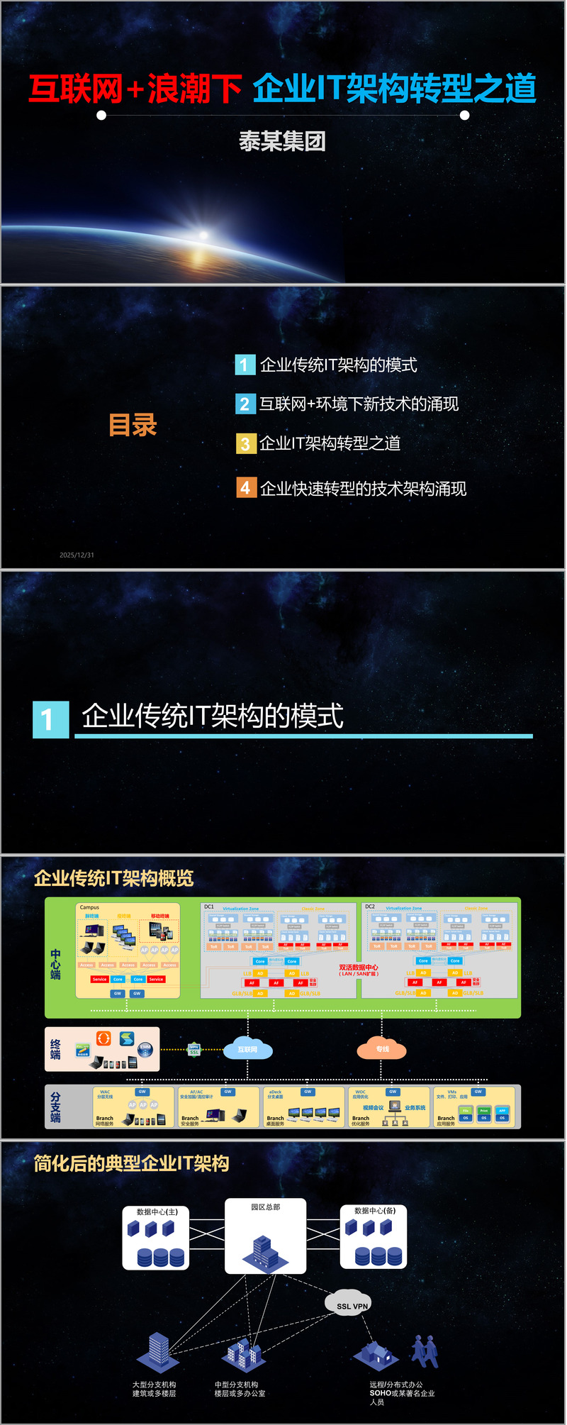 （107页PPT）新技术赋能企业IT架构转型（附下载方式）-CSDN博客
