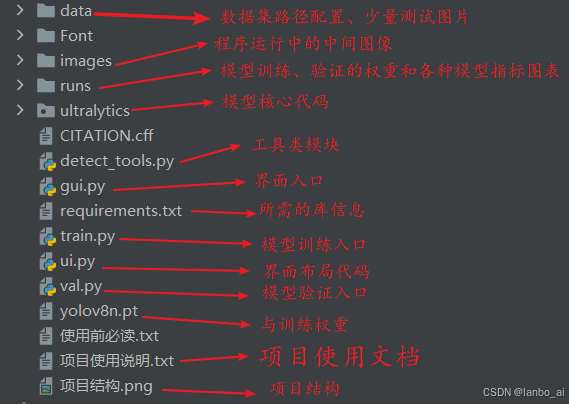 基于yolov8的水果级别（分级）检测识别系统，支持图像、视频和摄像实时检测【pytorch框架、python源码】yolov8训练识别水果 Csdn博客
