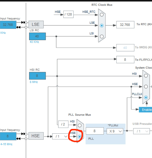 学习HAL库STM32F103C8T6（系统时钟配置）_hal库时钟配置-CSDN博客