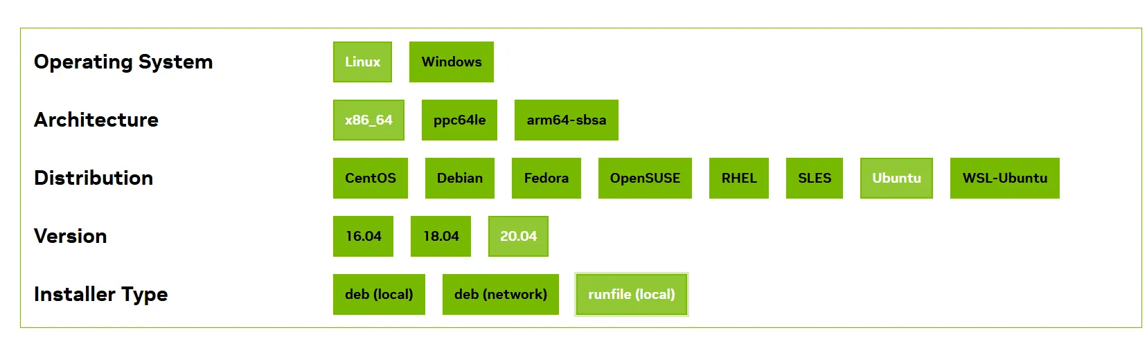RuntimeError:The detected CUDA version (12.3)mismatches the version that was used to compile ...