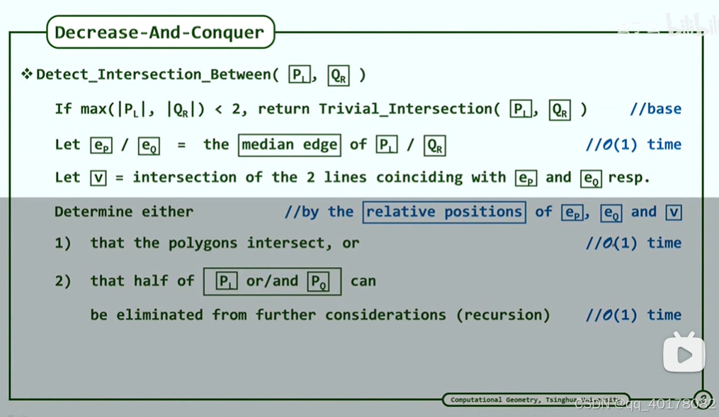 9.Geometric Intersection: Detection Intersection between convex polygons-CSDN博客