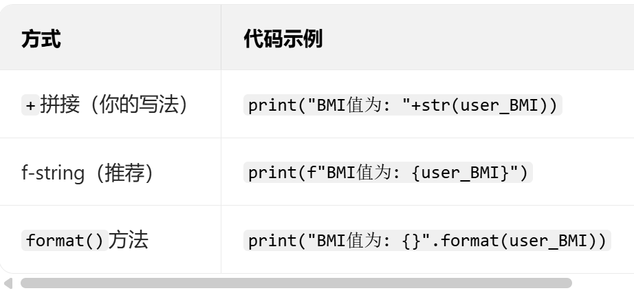 P14 Python:input函数-CSDN博客