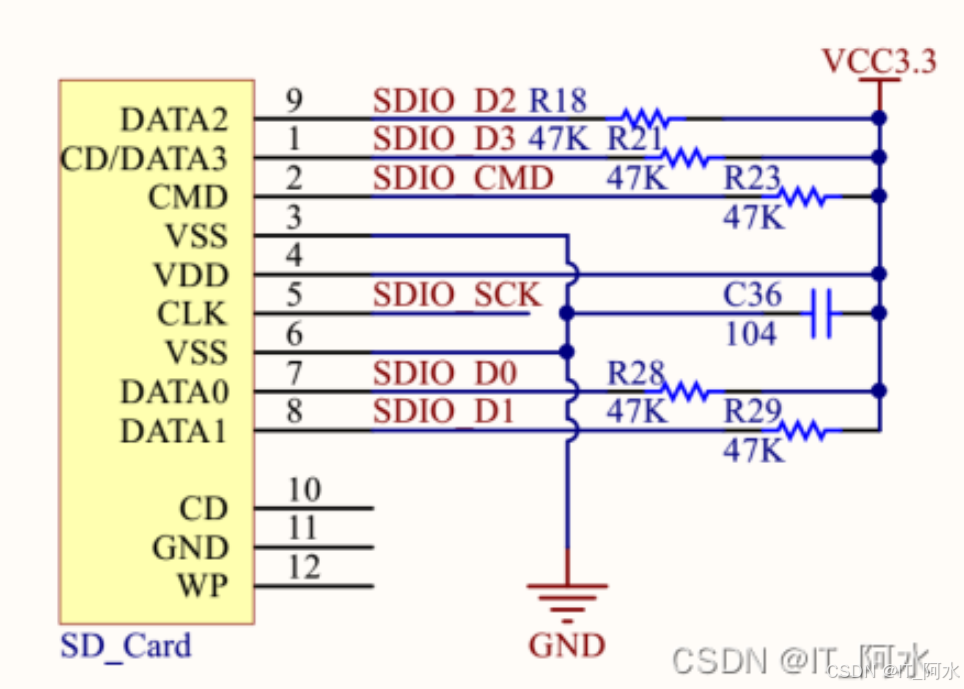 基于CS的SD_NAND FLASH驱动_sd nand驱动-CSDN博客