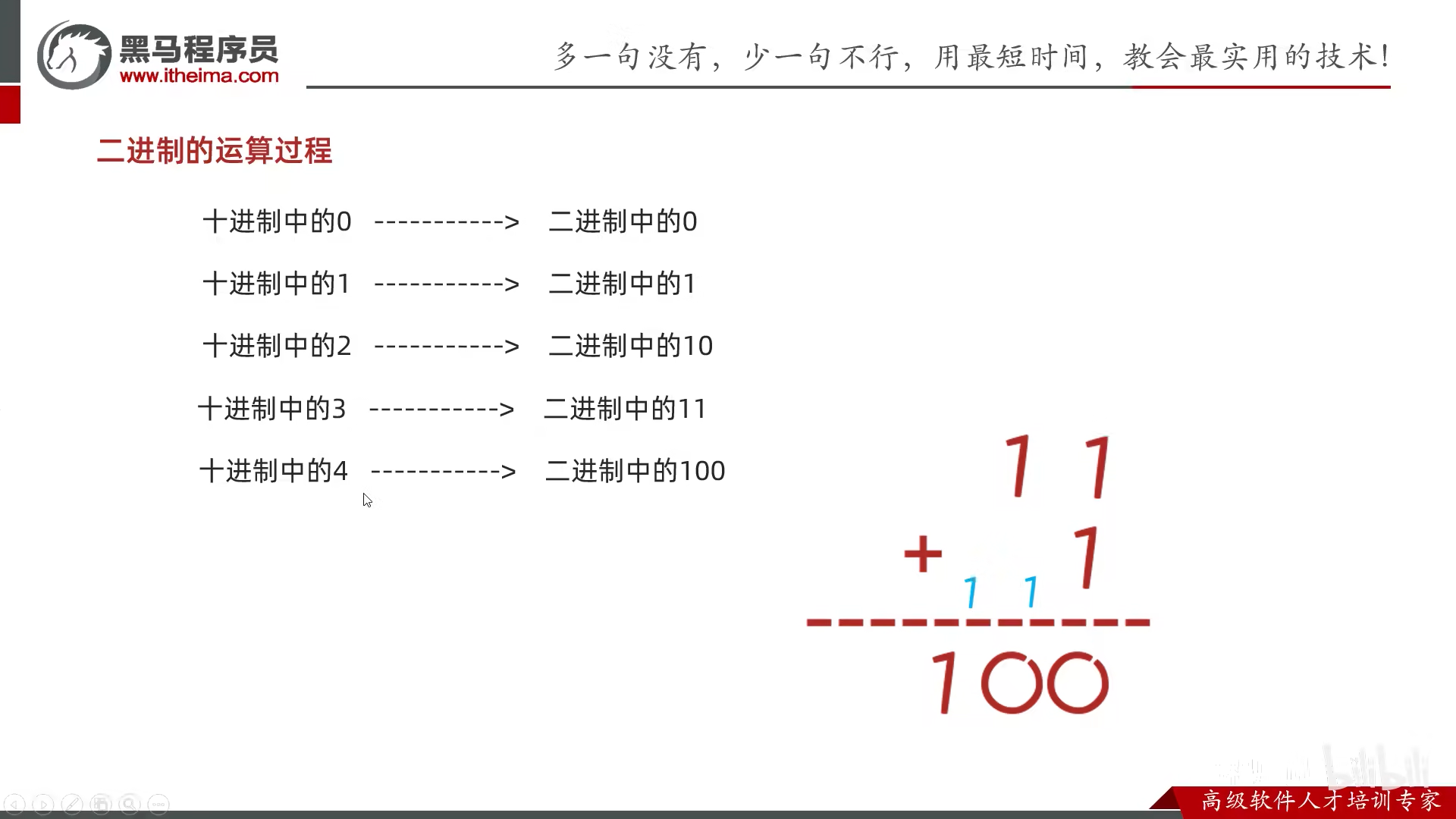 【JavaSE】Java基础概念+数据类型与运算符-CSDN博客
