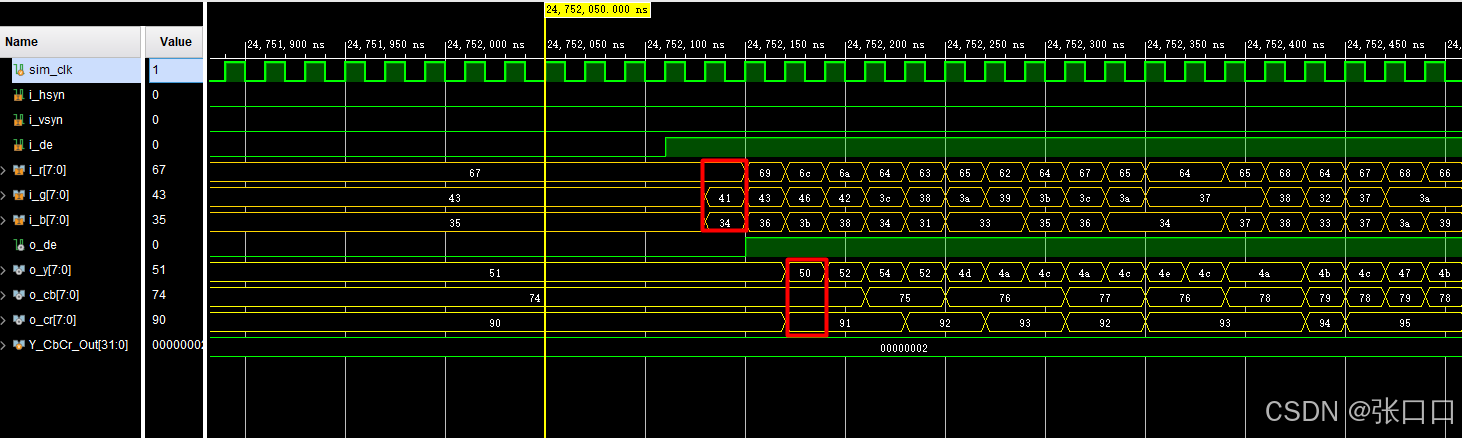 FPGA 实现色彩空间转换RGB—YCbCr_yuv转rgb fpga-CSDN博客