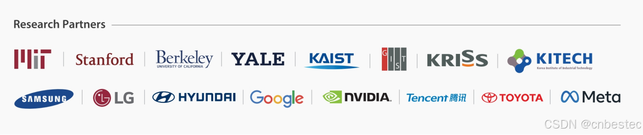 Allegro Hand 四指灵巧手：高精度控制与智能抓取的一把“好手”-CSDN博客