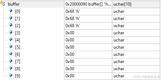 STM32-CubeMX学习使用记录8-DMA的使用_stm32cubemx dma-CSDN博客