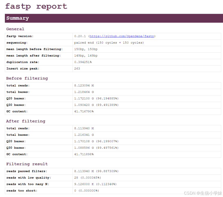 使用fastp对illumina下机数据进行过滤_二代测序数据过滤-CSDN博客